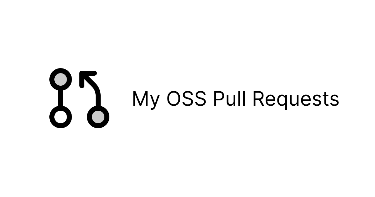 Runyasak Chaengnaimuang is Contributing